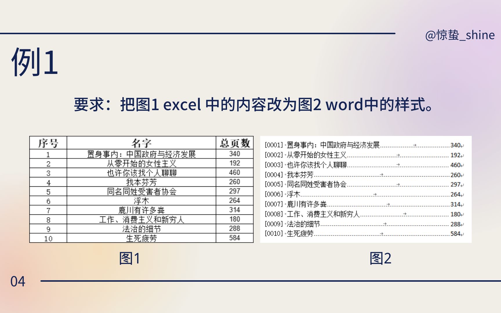 word用省略号分开名字和数字并对齐——网络思维1