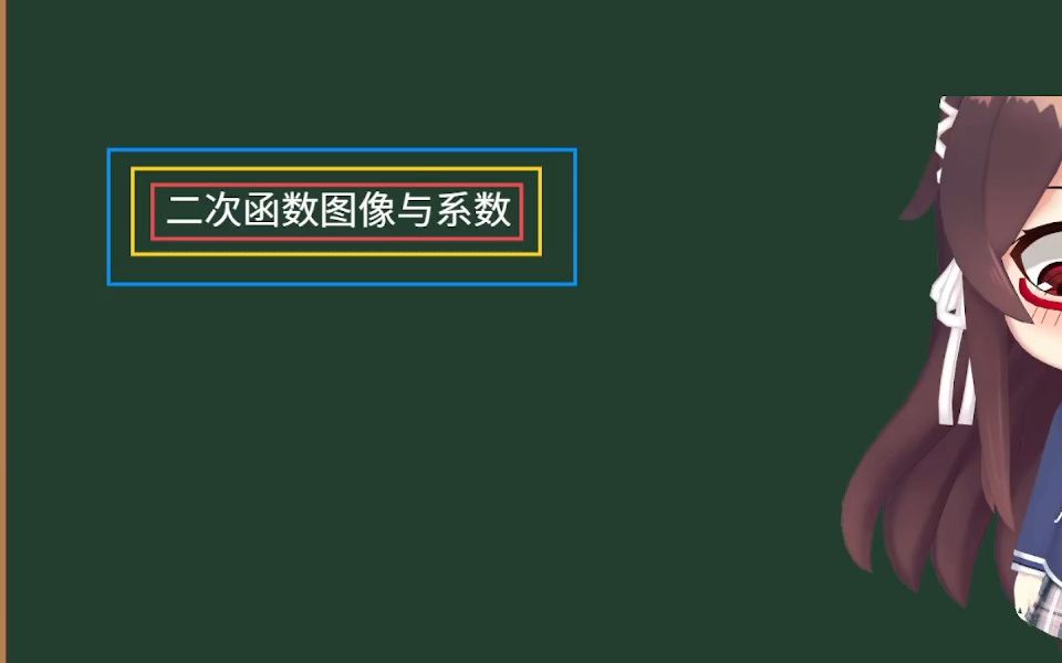 【张老师说】二次函数图像与系数