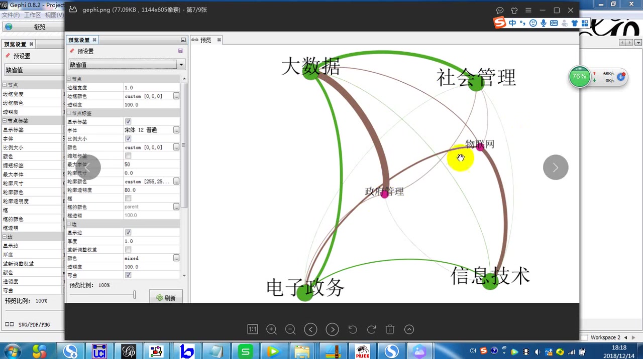ucinet pajek gephi 图谱比较解读