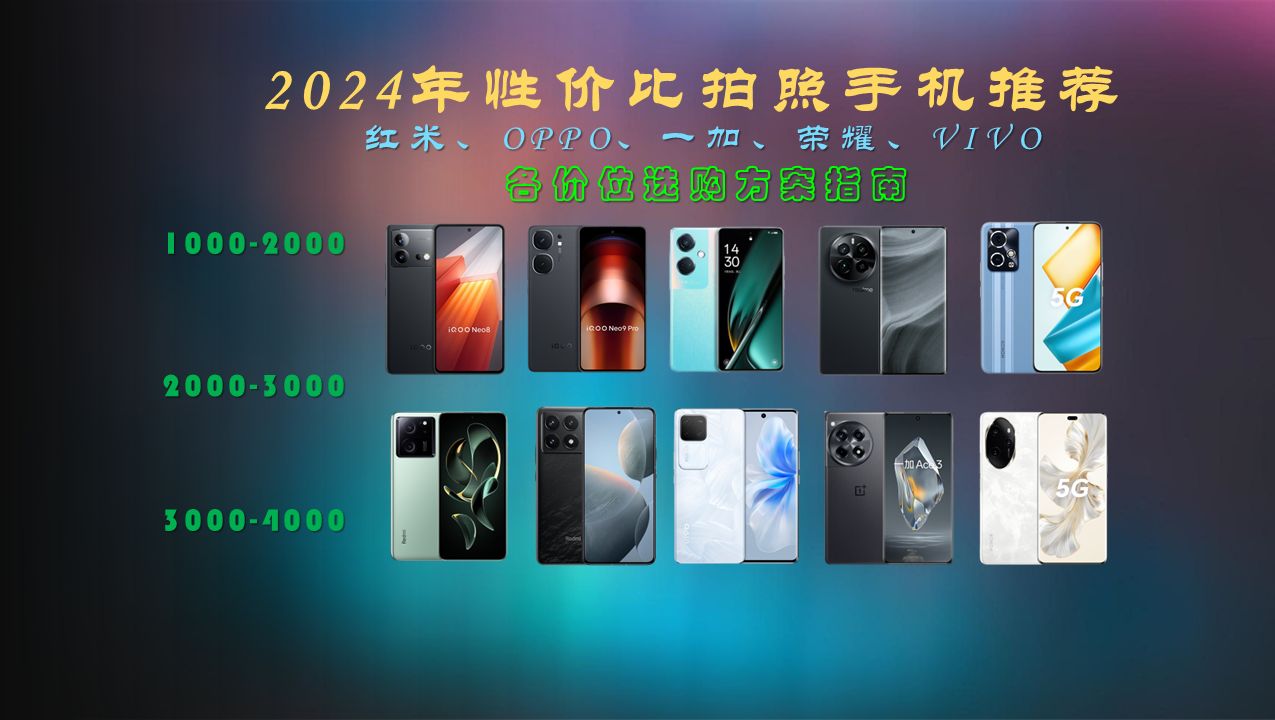 【建议收藏】2024年拍照手机性价比推荐,价格从1000-2000、2000-...