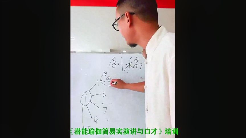 第七讲:如何三分钟创编经典演讲稿