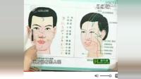 张秀勤刮痧28集视频(22 )