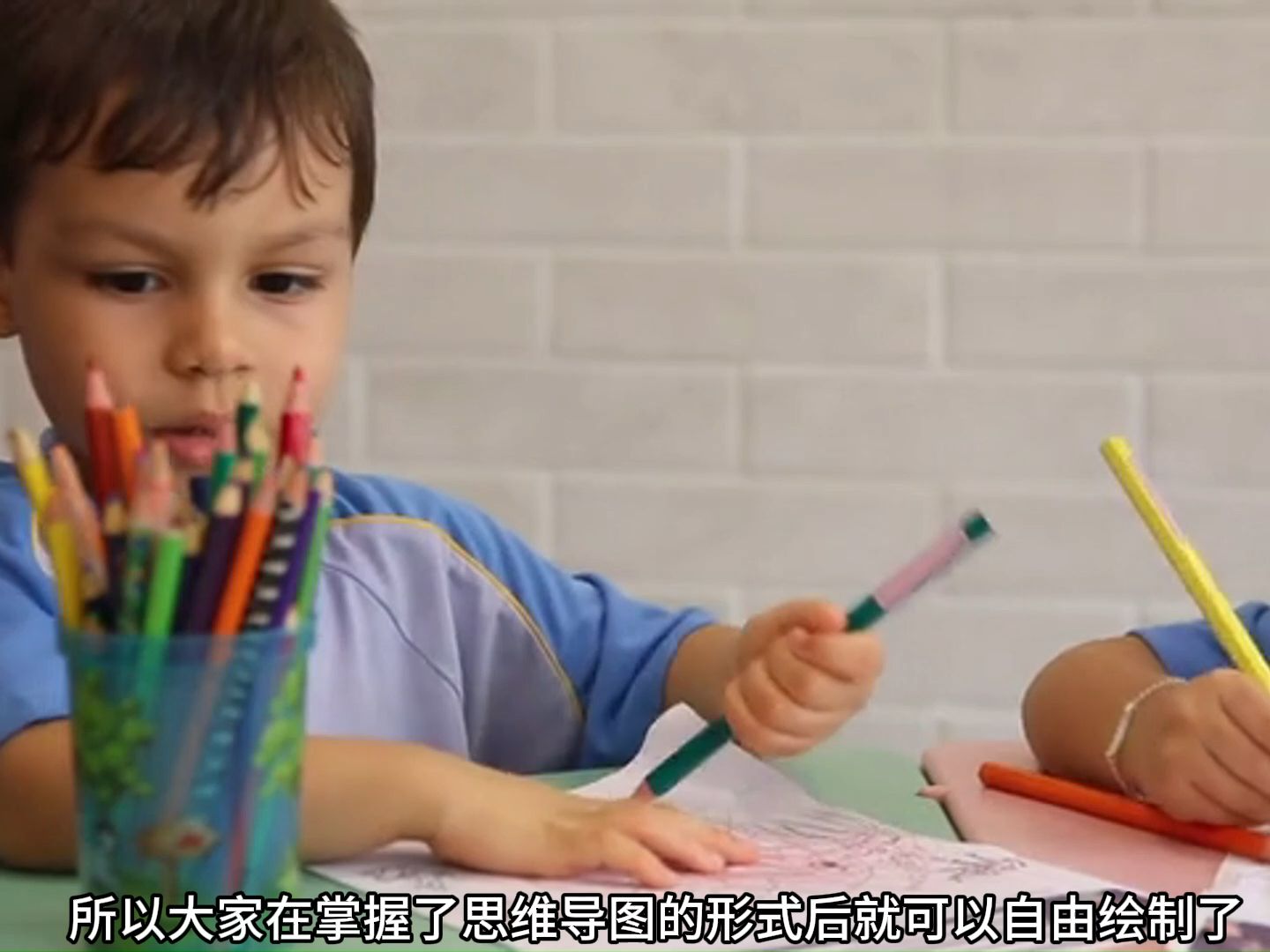 红星照耀中国思维导图怎么画?这三种方式一定要明白