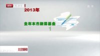 金融业对本市经济增长贡献率近两成[北京新闻]