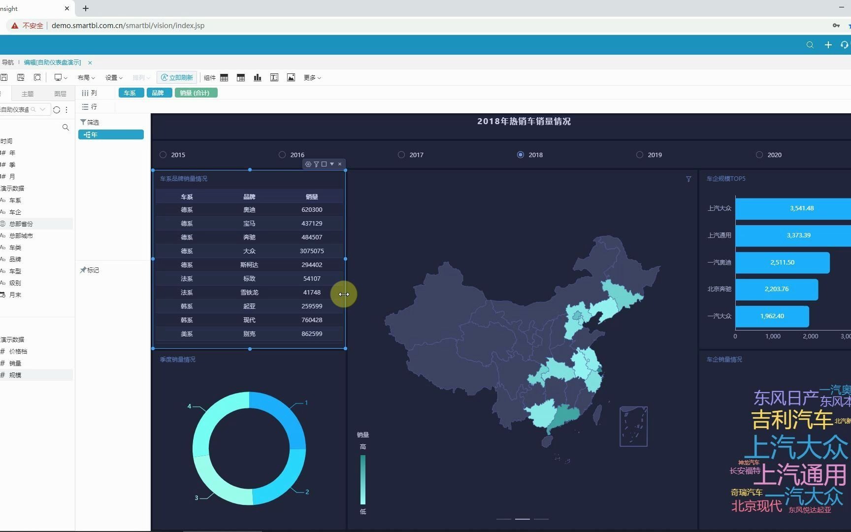 【第一章:上传Excel制作自助仪表盘】课时03:调整仪表盘布局发布至手机