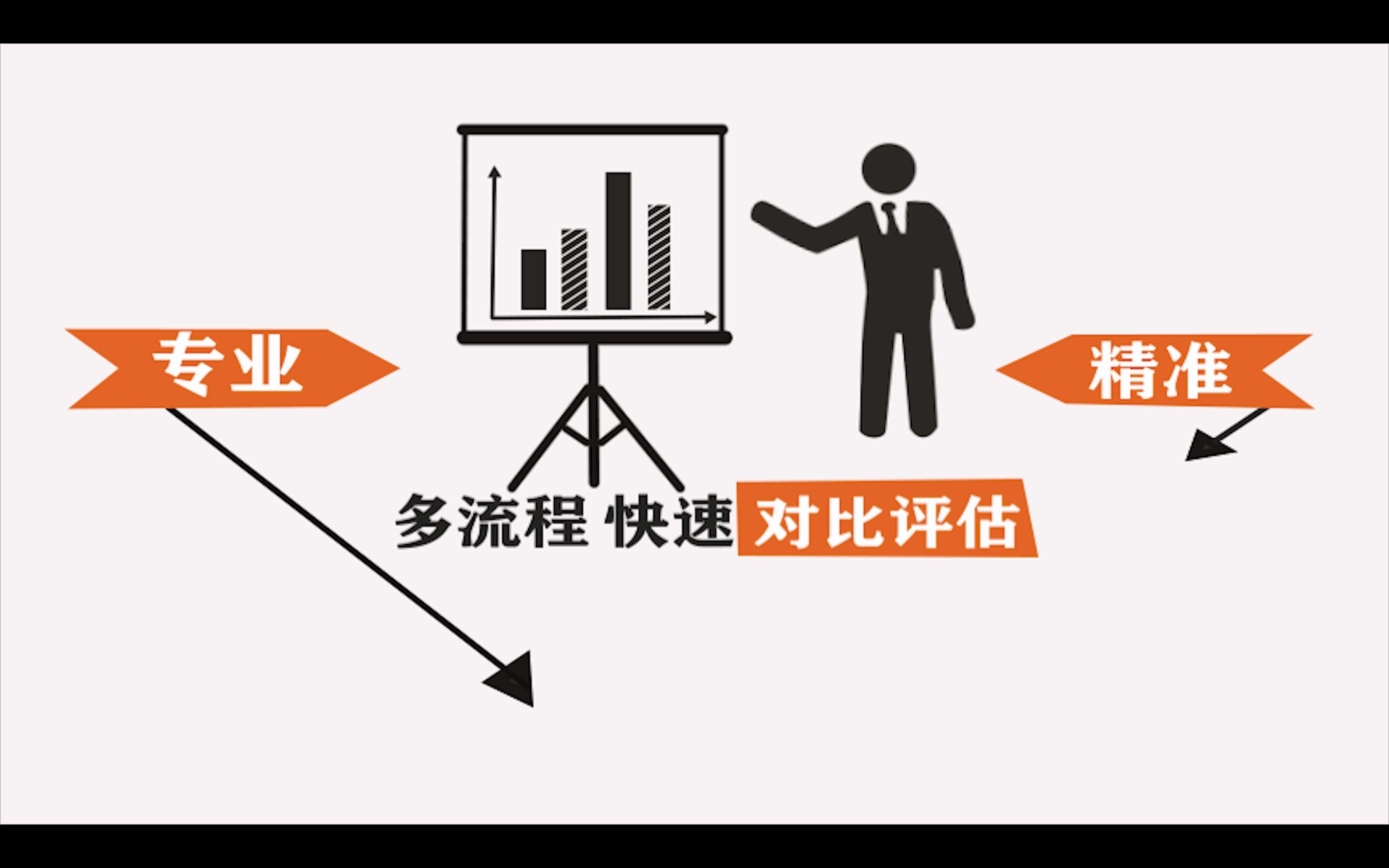 《中鑫资产评估》企业宣传片