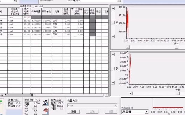 waters_Empower_新建序列并采集