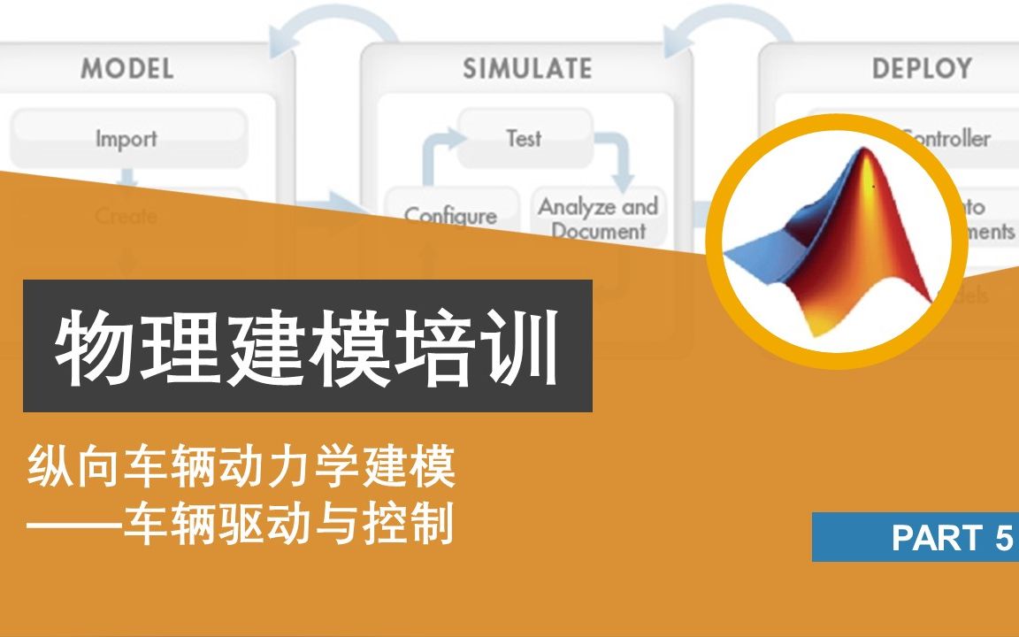 【物理建模培训】第5部分:车辆驱动与控制