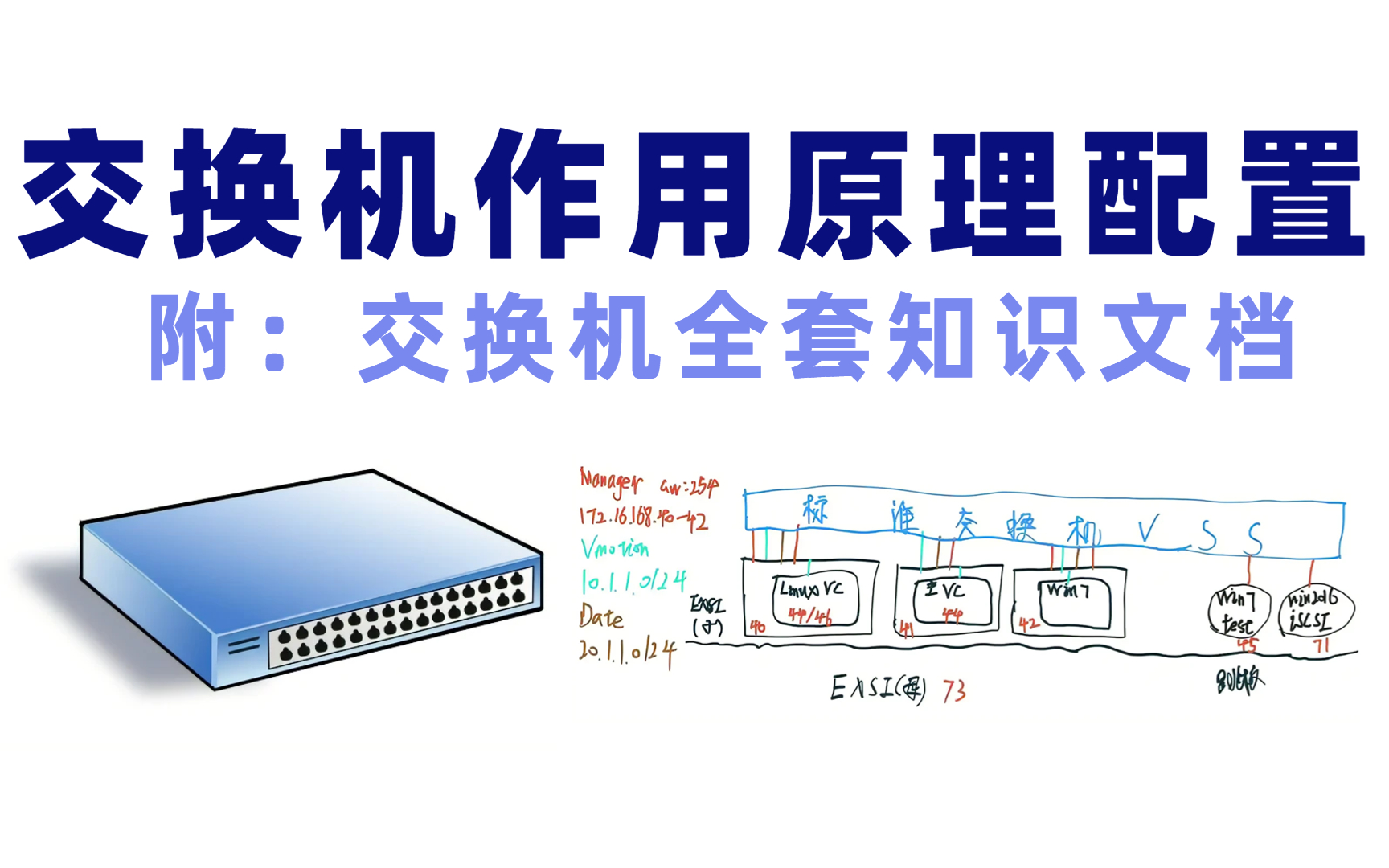 B站超适合新手小白学习的网络传输基础-交换机科普,原理作用到配置,...