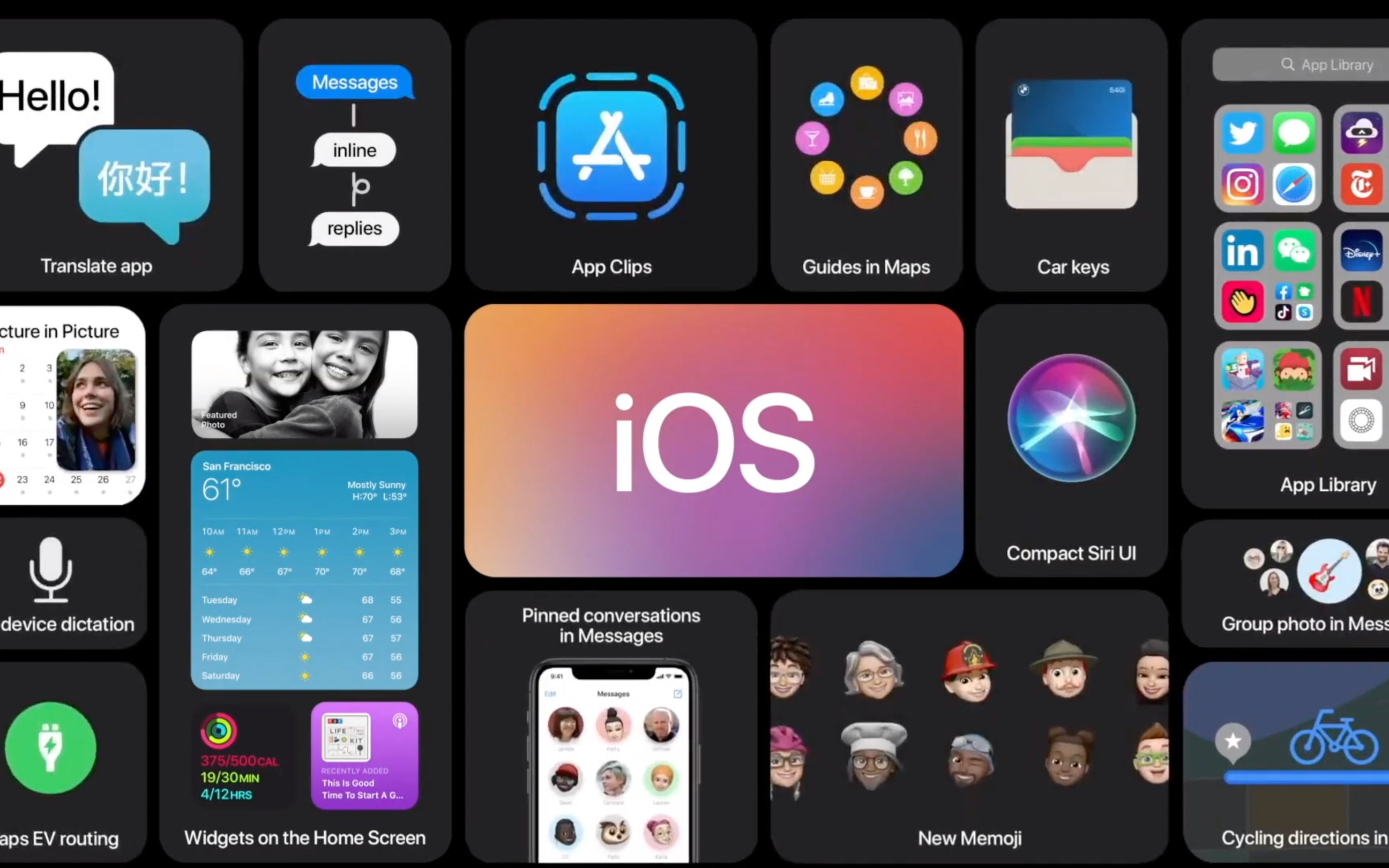 苹果最新系统ios14有哪些值得体验的新功能呢?