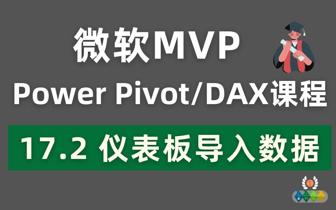 Power Pivot/DAX 全球最受欢迎付费课程 17.2 仪表板导入数据 创建...