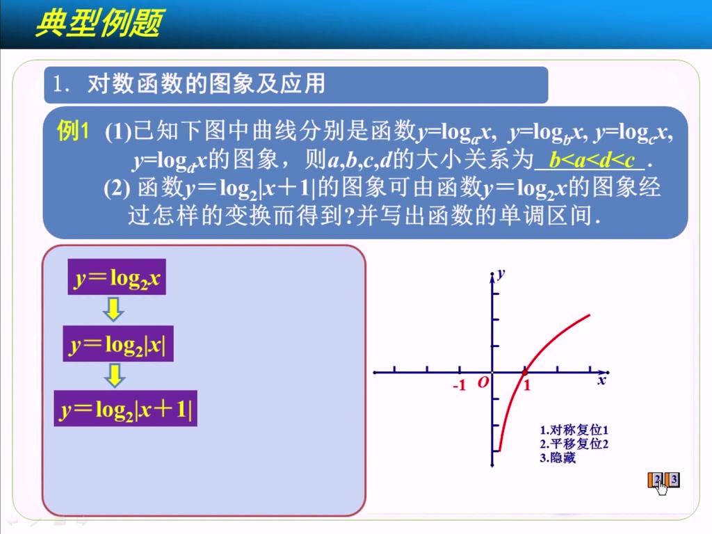 对数函数的图象与性质-高三-数学-91淘课网_0