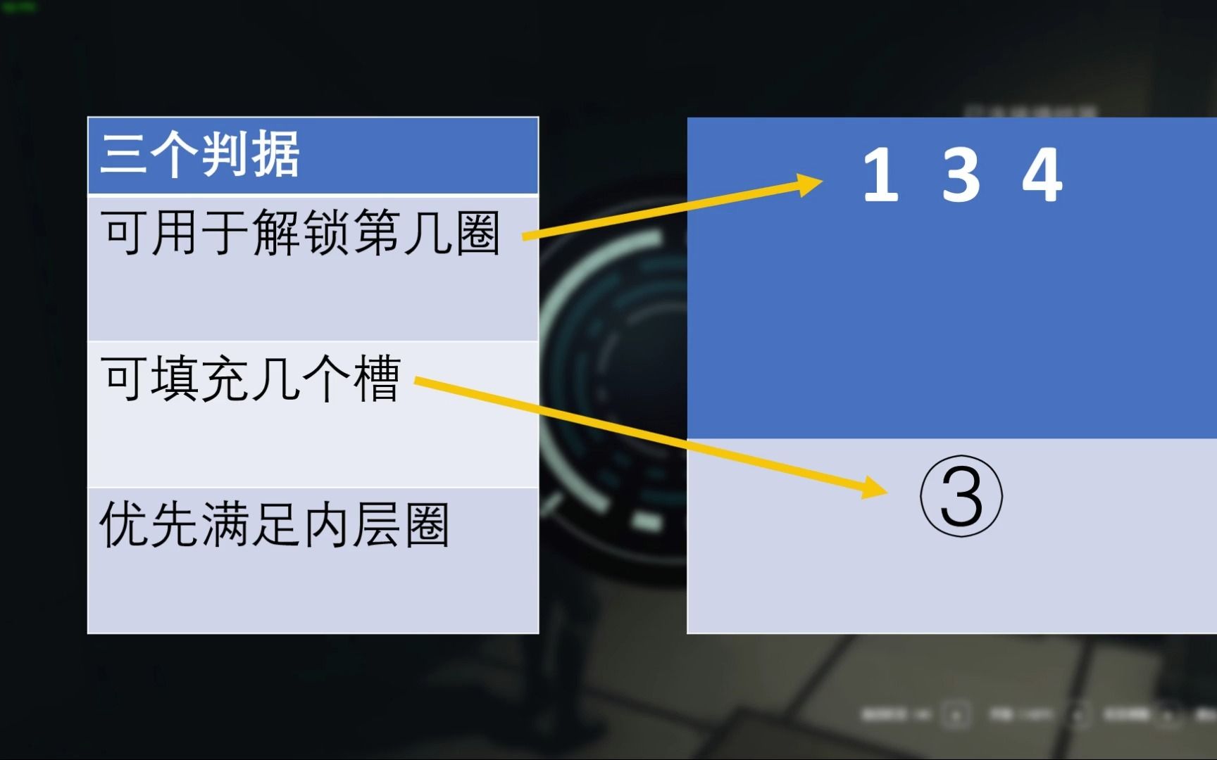【Starfield撬锁教程】星空撬锁 赛博数独 UP翻车实录