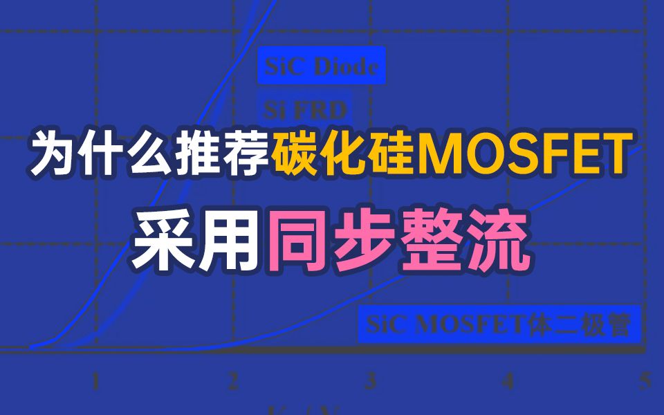 为什么推荐碳化硅MOSFET采用同步整流?