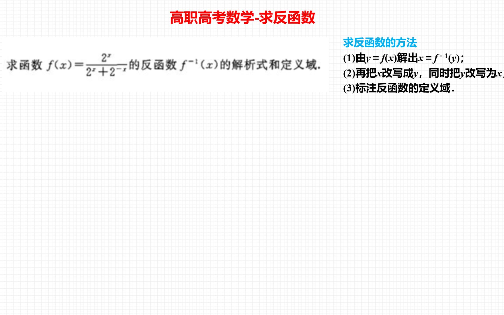 高职高考数学经典例题,如何求反函数的解析式