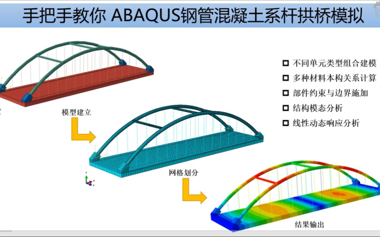 手把手教你 ABAQUS钢管混凝土系杆拱桥模拟