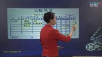 会计实帐操作-得心应手做会计 02