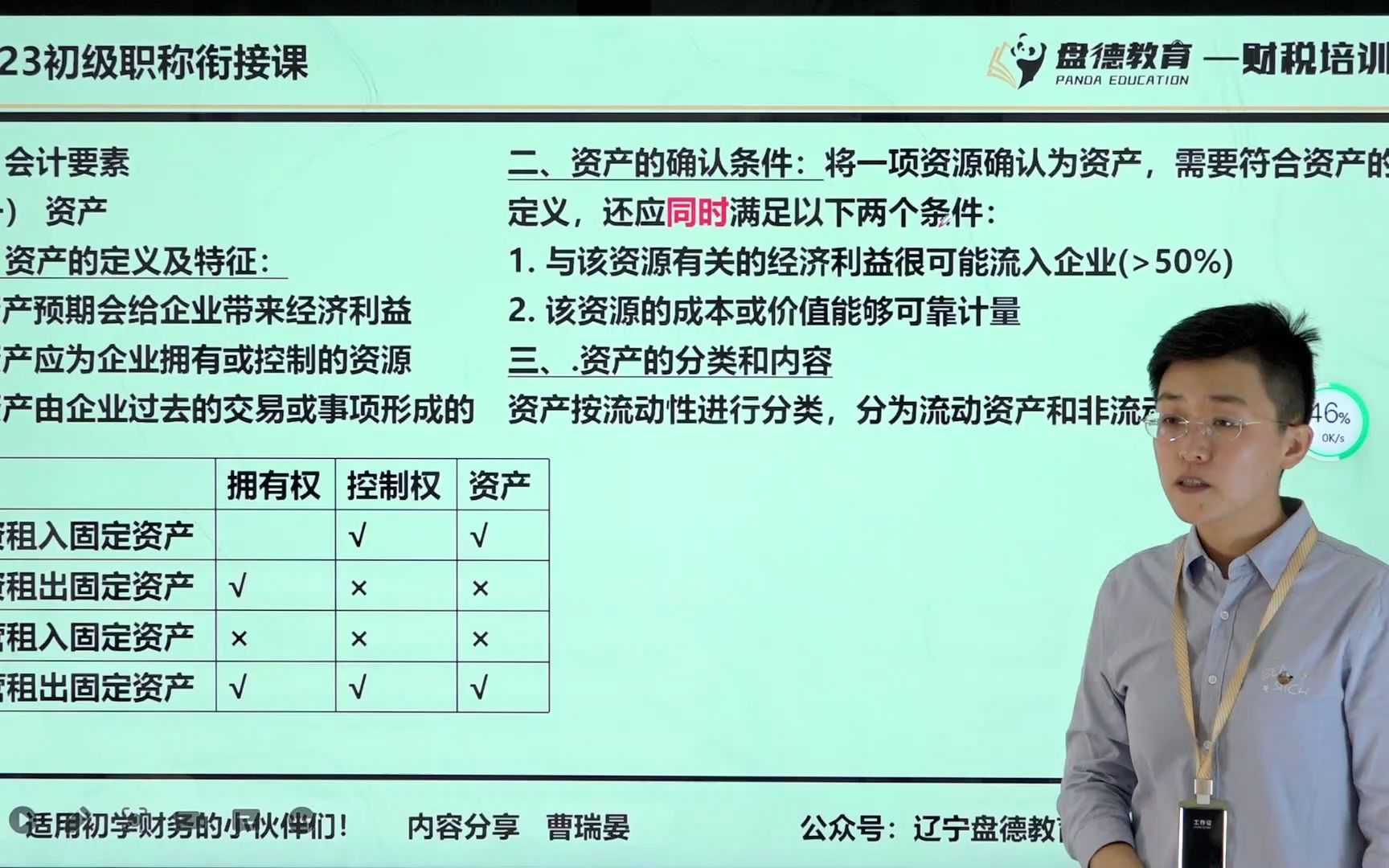 资产定义、特征、确认条件
