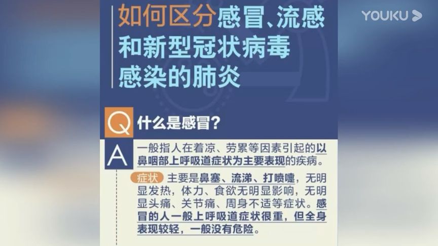 有用!如何区分感冒流感和新冠病毒肺炎