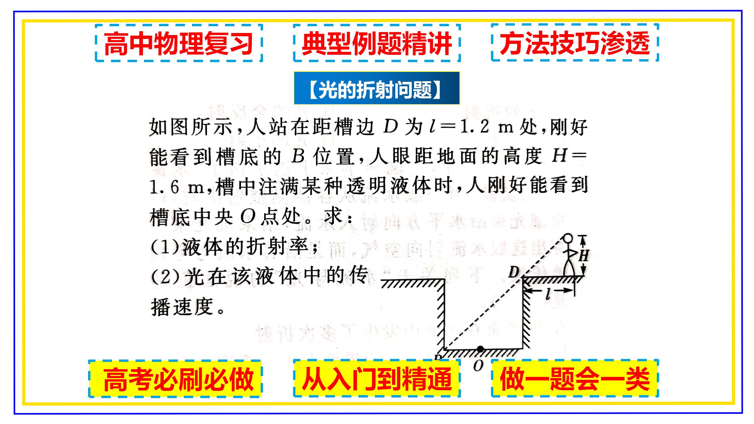 高中物理 光学 光的折射现象折射定律 光路图 视深实深 典型例题