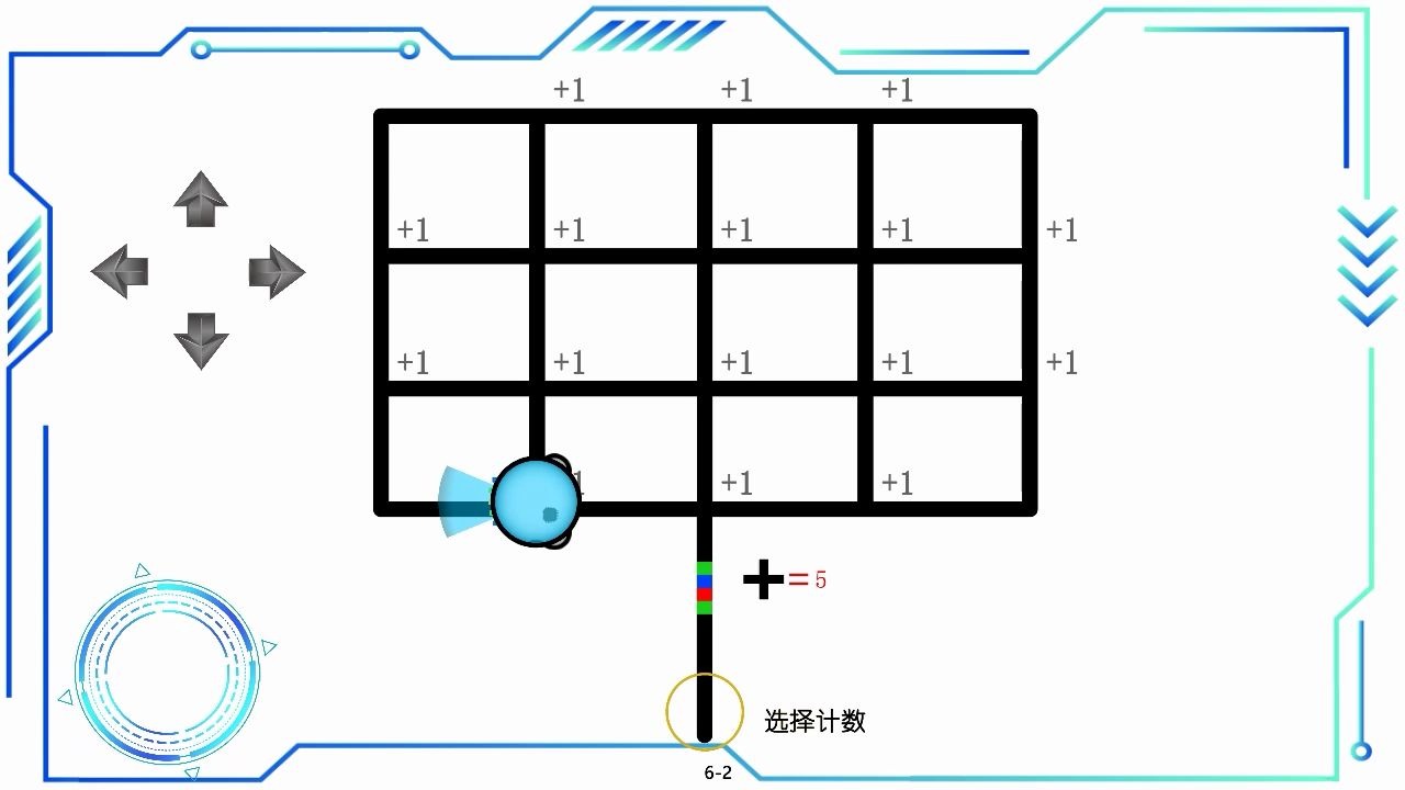14.【Ozobot动画教学】选择计数 (得宝思维馆出品)