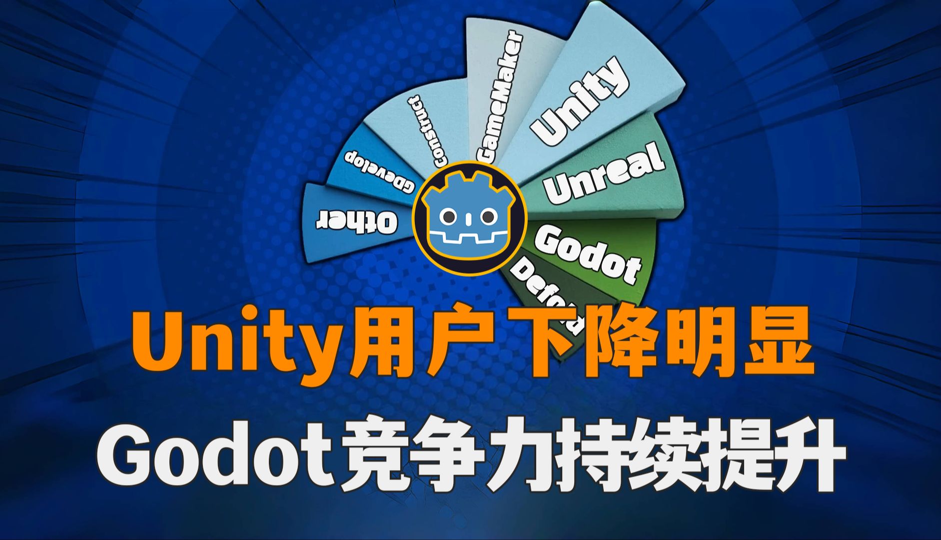 2024哪个游戏引擎人气更高!Unity下降明显,Godot持续提升