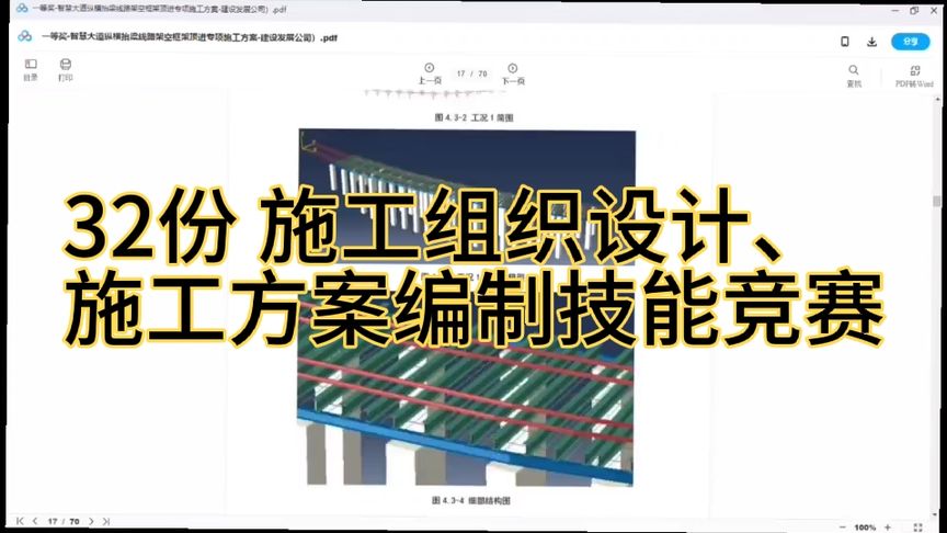 32份 施工组织设计、施工方案编制技能竞赛
