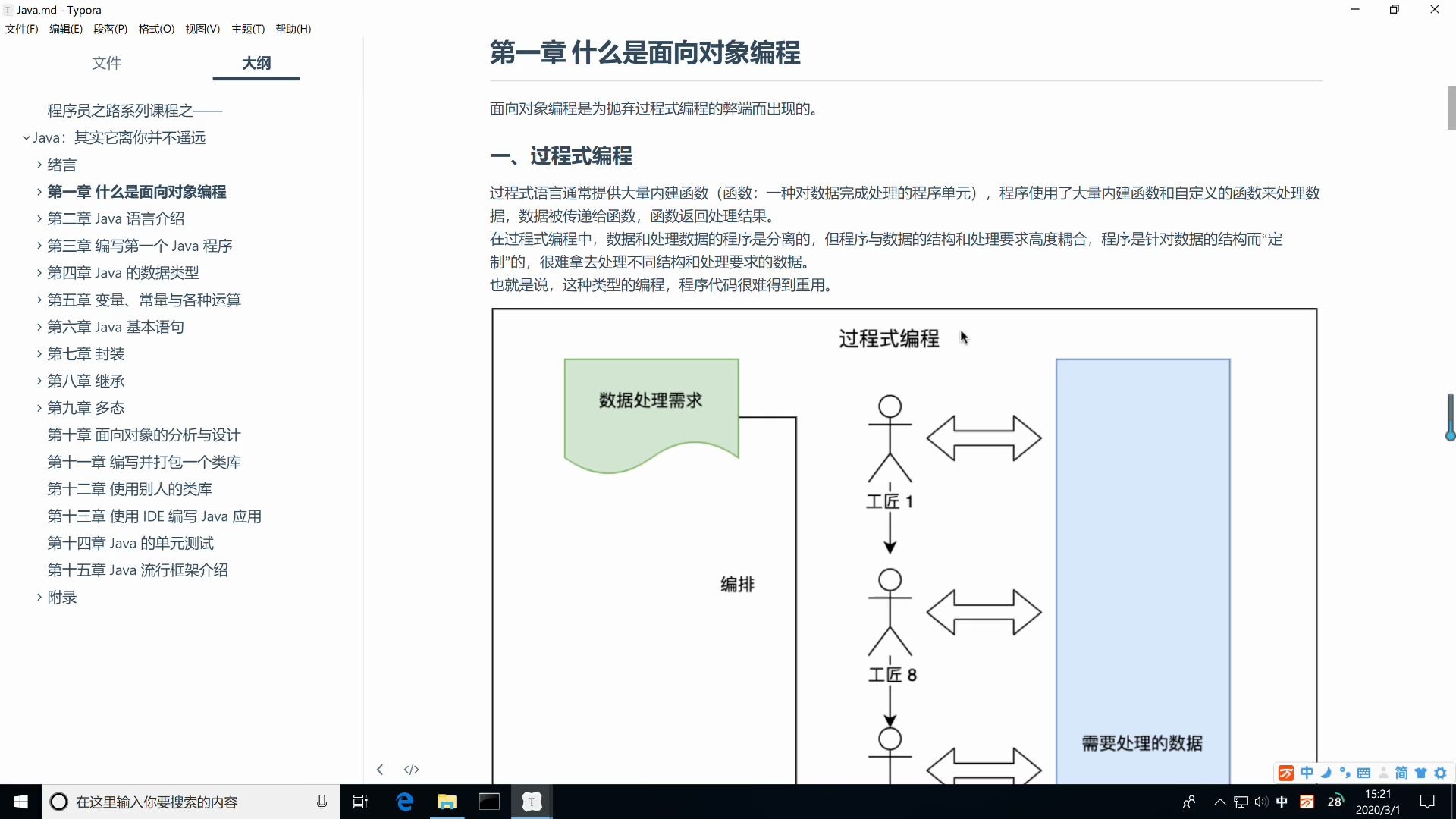 程序员之路系列课程之—— Java:第二讲 什么是面向对象编程(简介)