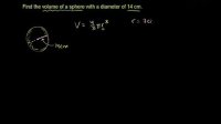 小学六年级数学-- 球的体积