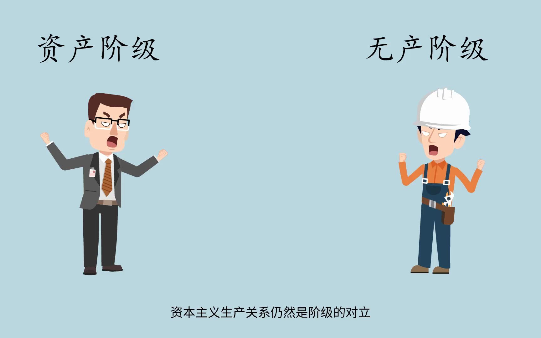 第五节:资本主义剥削的秘密