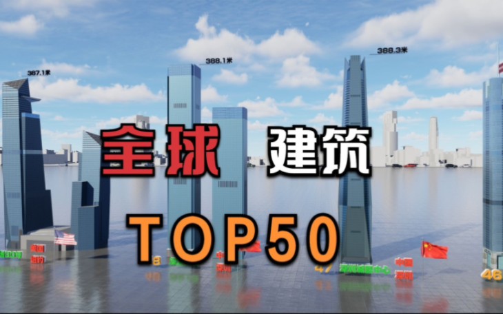 全球最高的建筑排行榜,前50名中有多少在中国