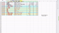 ...(Excel2013及WPS表格综合应用)-15汇总格式的清单(其他字段保持不...