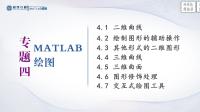 科学计算与MATLAB语言-5.4.1三维曲线
