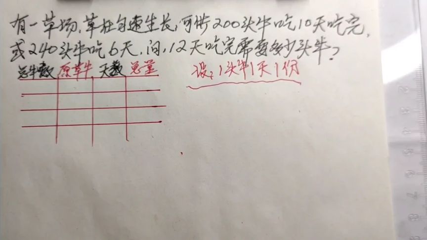 五年级数学经典奥数题教程,牛吃草表格法,思维训练(学浪计划)