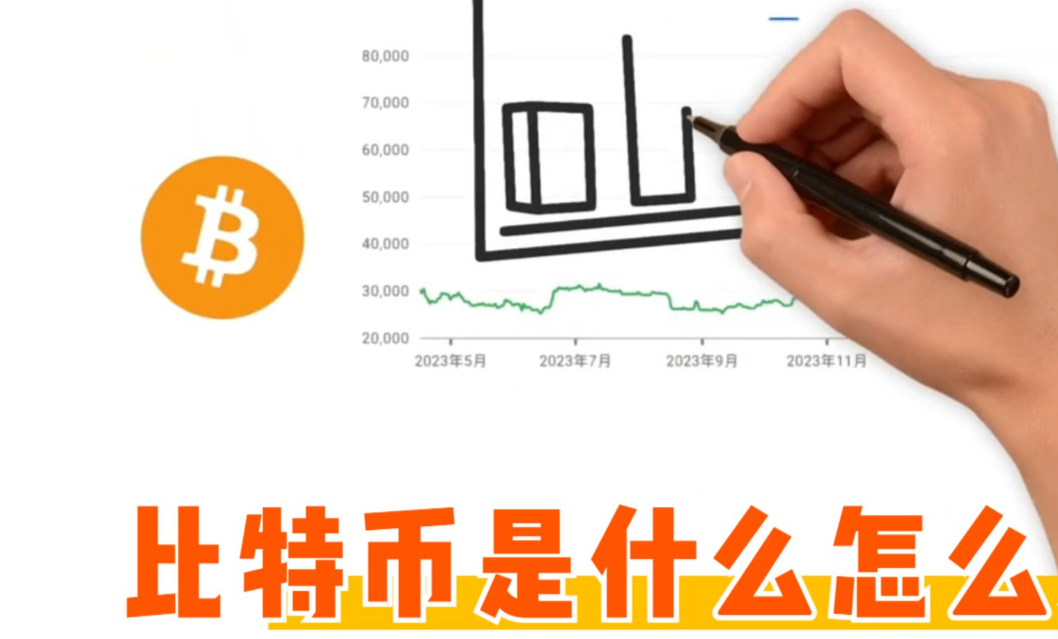 web3虚拟货币交易所教程,比特币入门