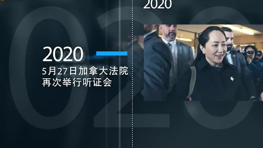 孟晚舟事件重要时间线回顾 #孟晚舟 #华为