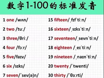 英语数词学习:英语数字1到100的标准发音