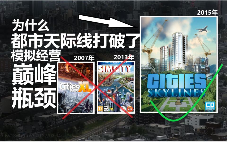 【都市天际线的曲折发展史】从模拟城市衰落到都市天际线兴起路程_...