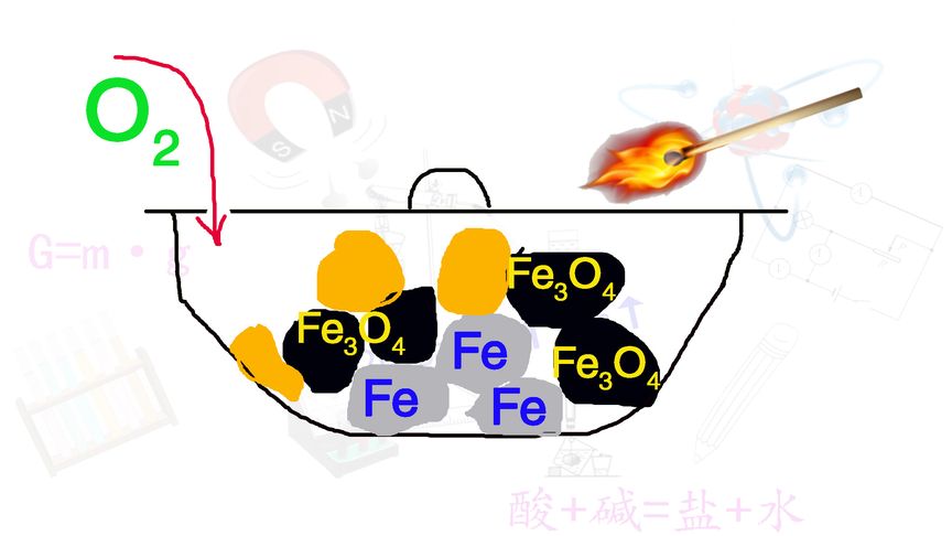 化学式计算——5.6克铁在充足的氧气中燃烧得7.82克固体,大柱问