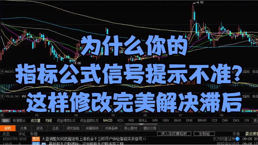 为什么你的指标公式信号提示不准?这样修改完美解决滞后