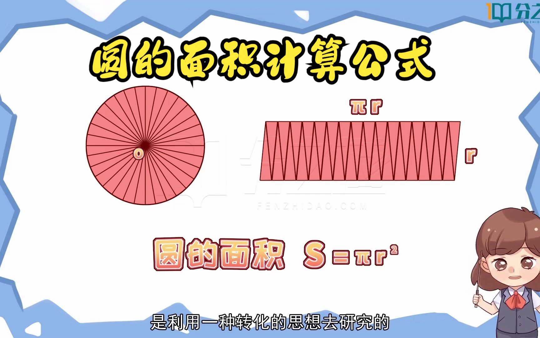 圆的面积计算公式