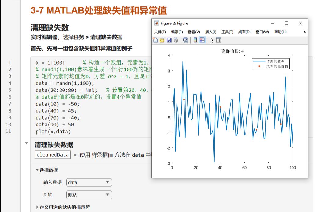 数学建模北海:MATLAB数据预处理(缺失值和异常值),数模美赛国赛必会...