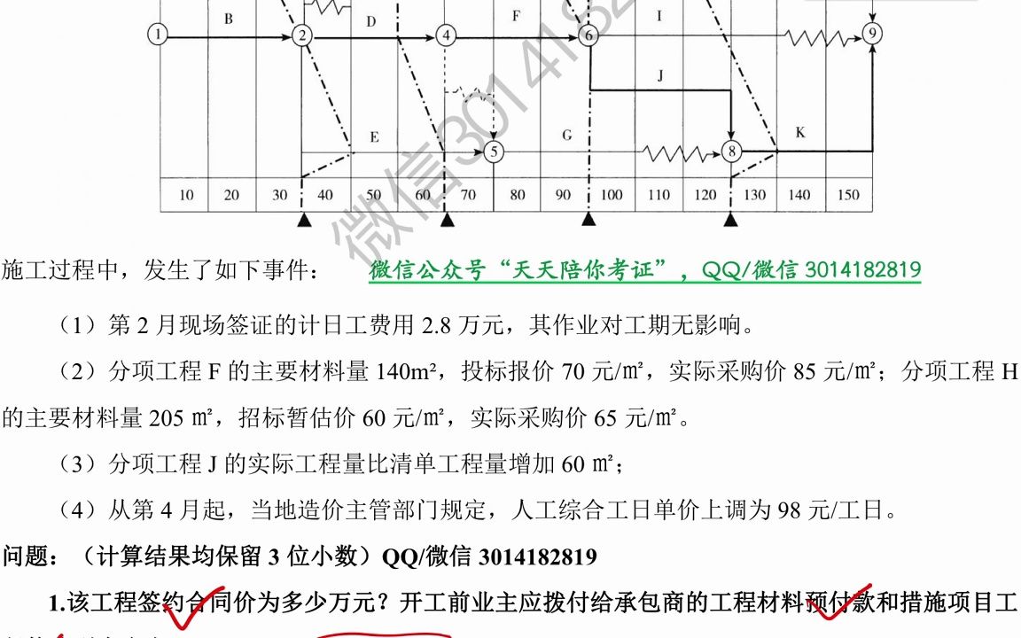 2023一级造价师,案例分析,结算题目,教材案例五