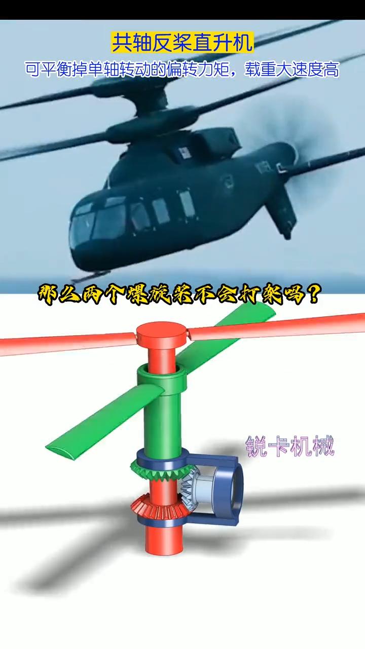 共轴反转螺旋桨,原理都知道,那么难到哪里了呢?#共轴直升机 #机械...