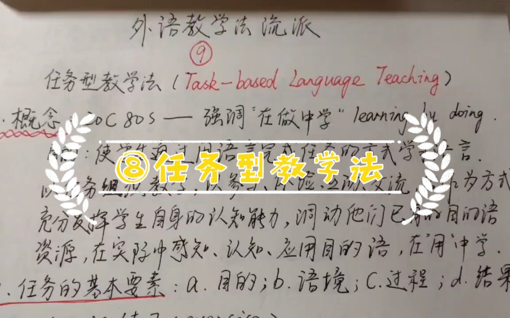 外语教学法流派⑧任务型教学法。这应该是目前应用最广泛的教学法了...