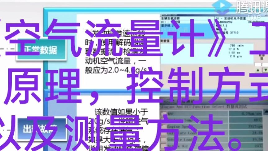 《空气流量计》工作原理,控制方式以及测量方法。