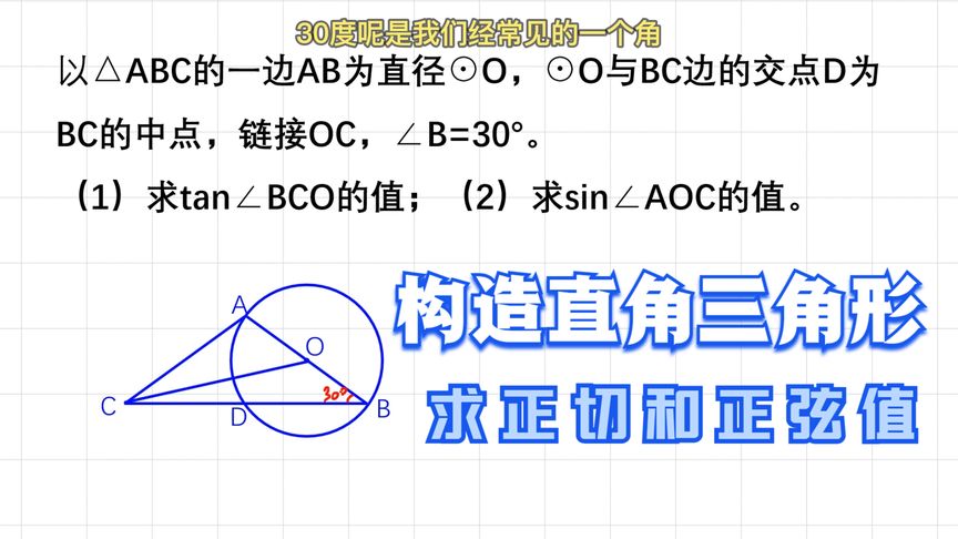 初中数学几何技巧:构造直角三角形求三角函数,初中生要掌握好