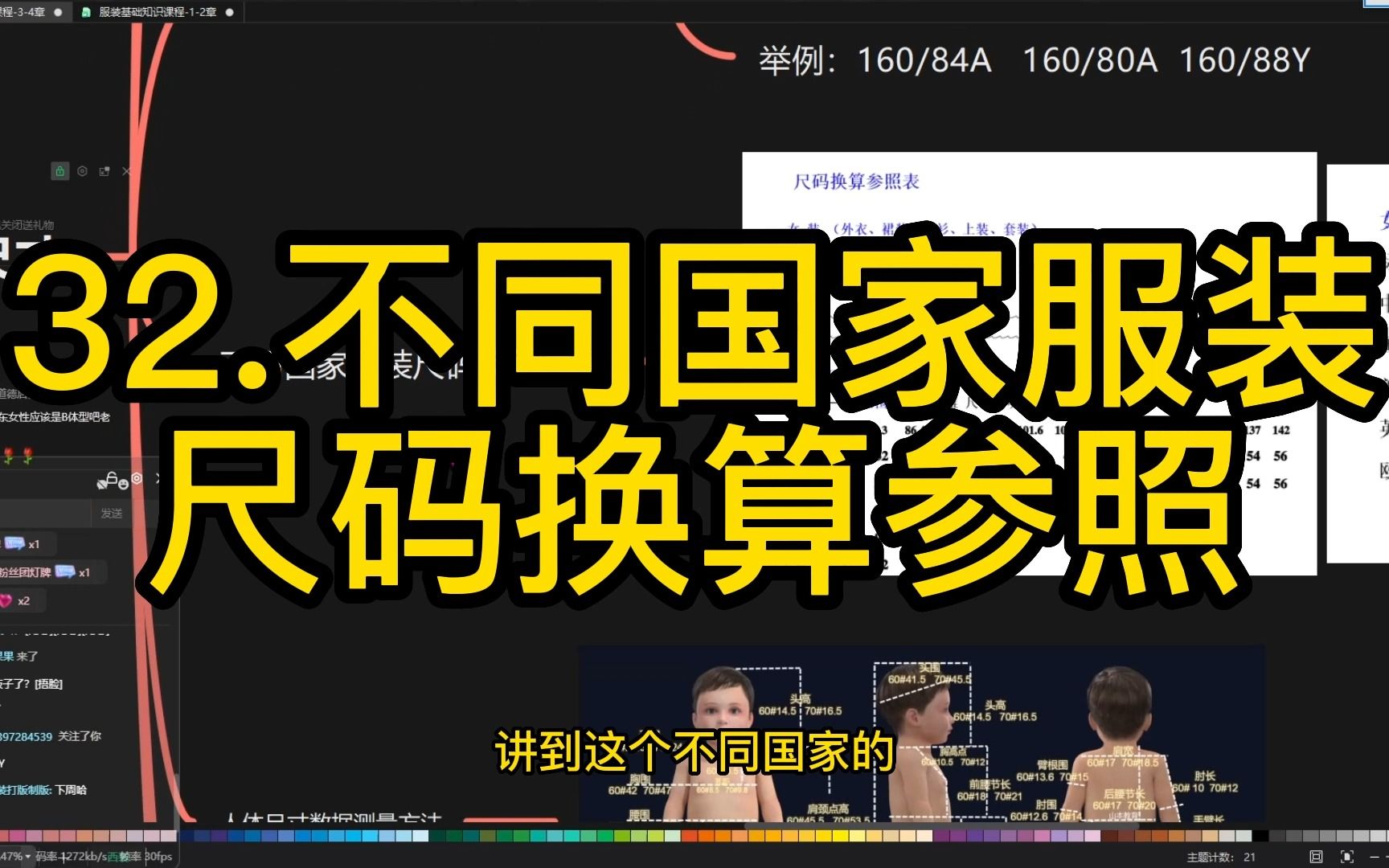 32.不同国家服装尺码换算参照-打版纸样课程学习衣服ET制版