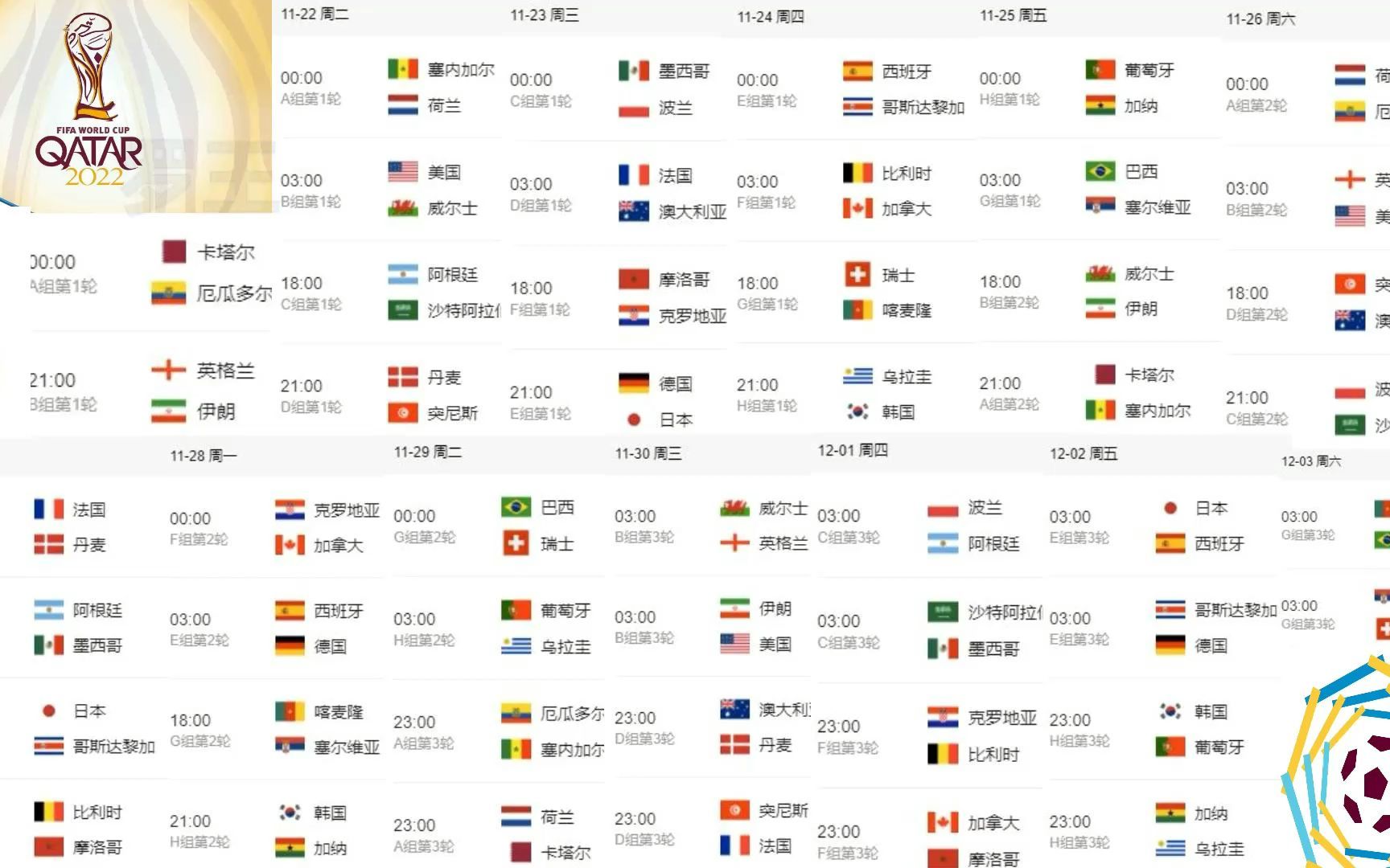 2022卡塔尔世界杯赛程表一图全览