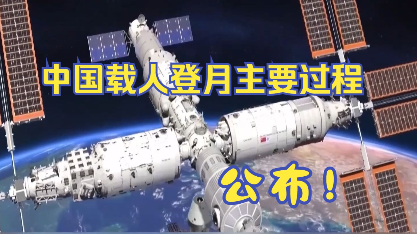 中国载人登月主要过程公布